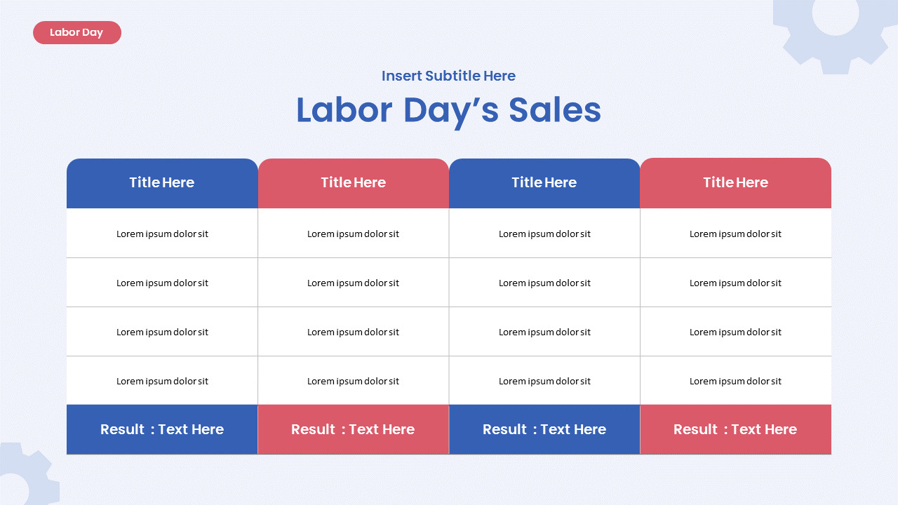Labor Day Best Google Slides