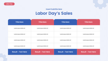 Labor Day Best Google Slides