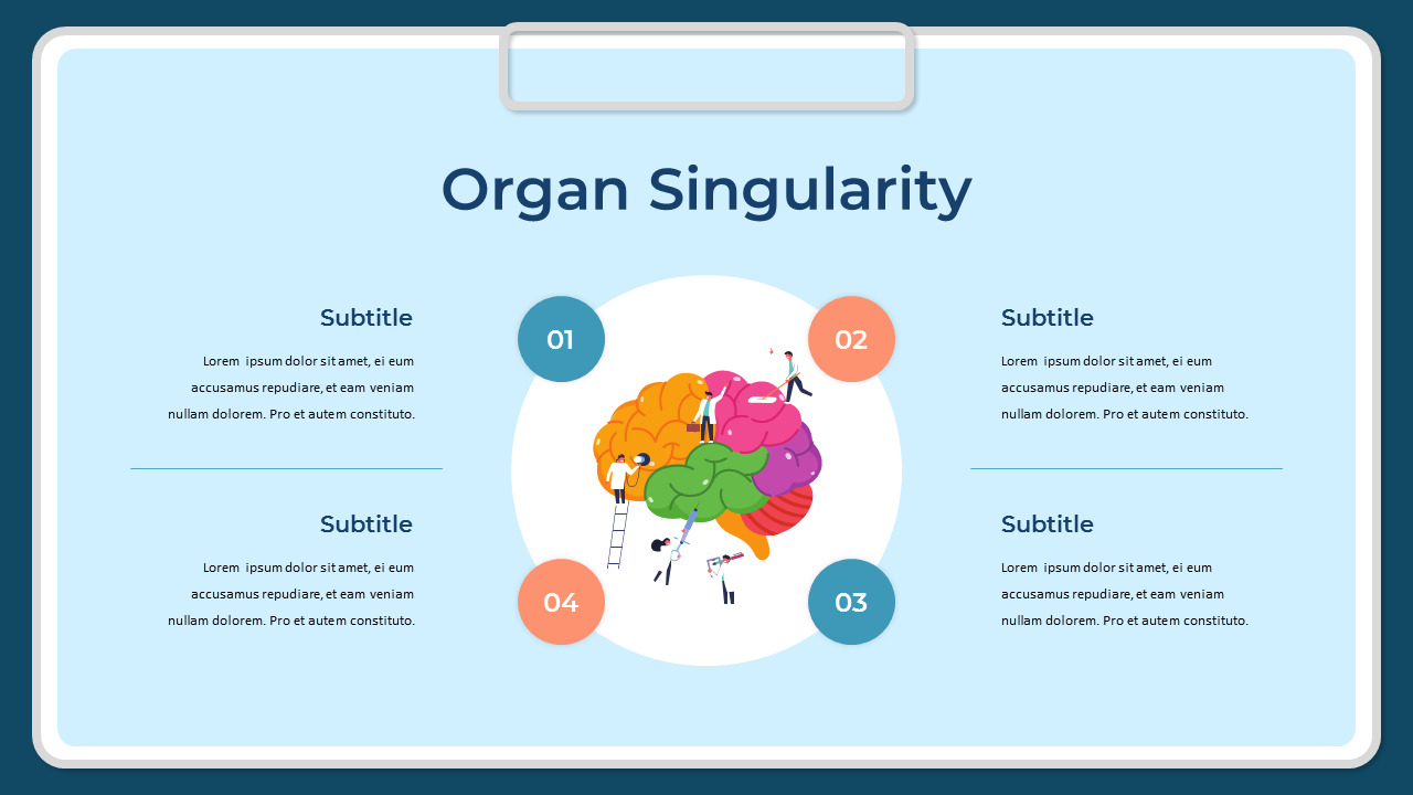 Organs In The Body powerpoint template