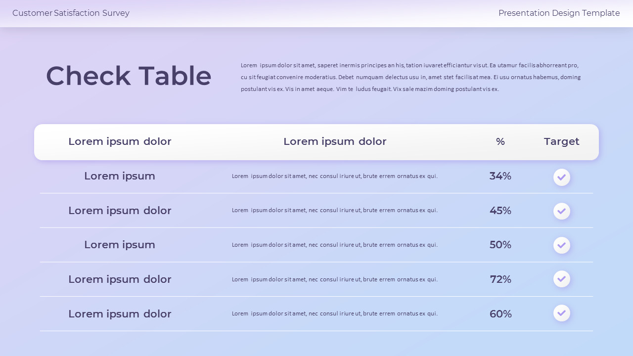 Customer Satisfaction Survey history powerpoint template