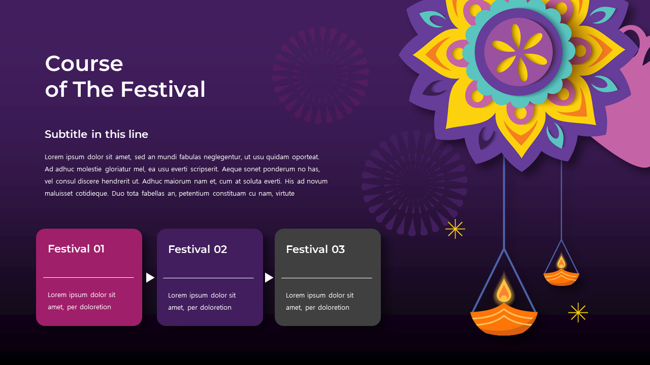 Diwali Festival PowerPoint