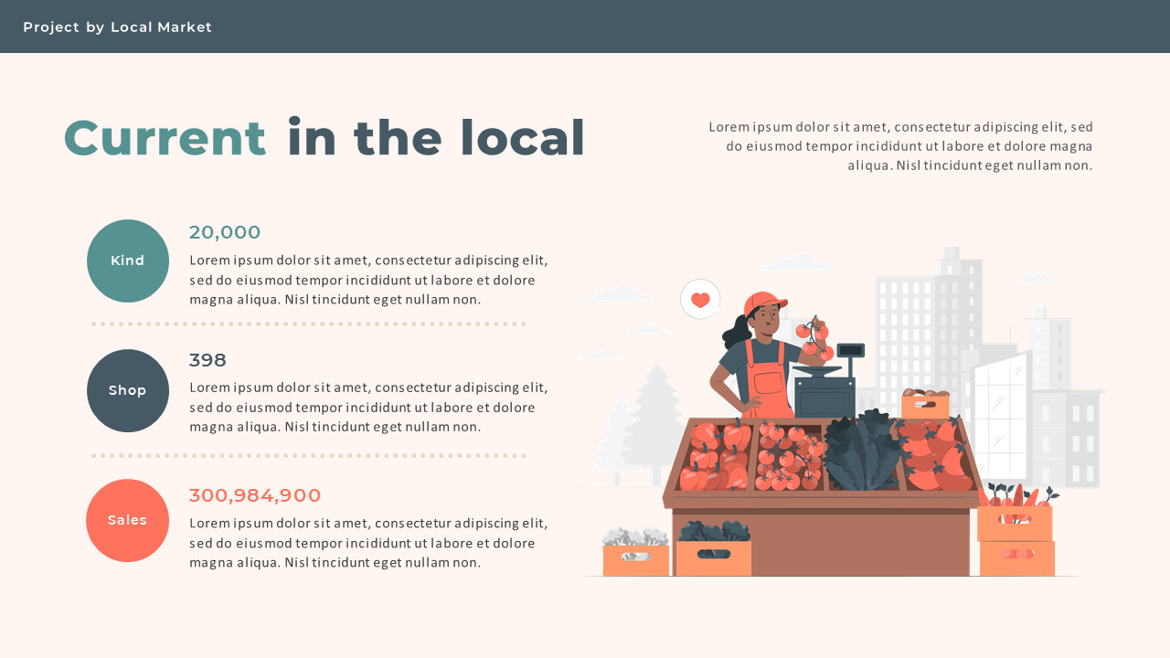 Local Market Easy PPT Template