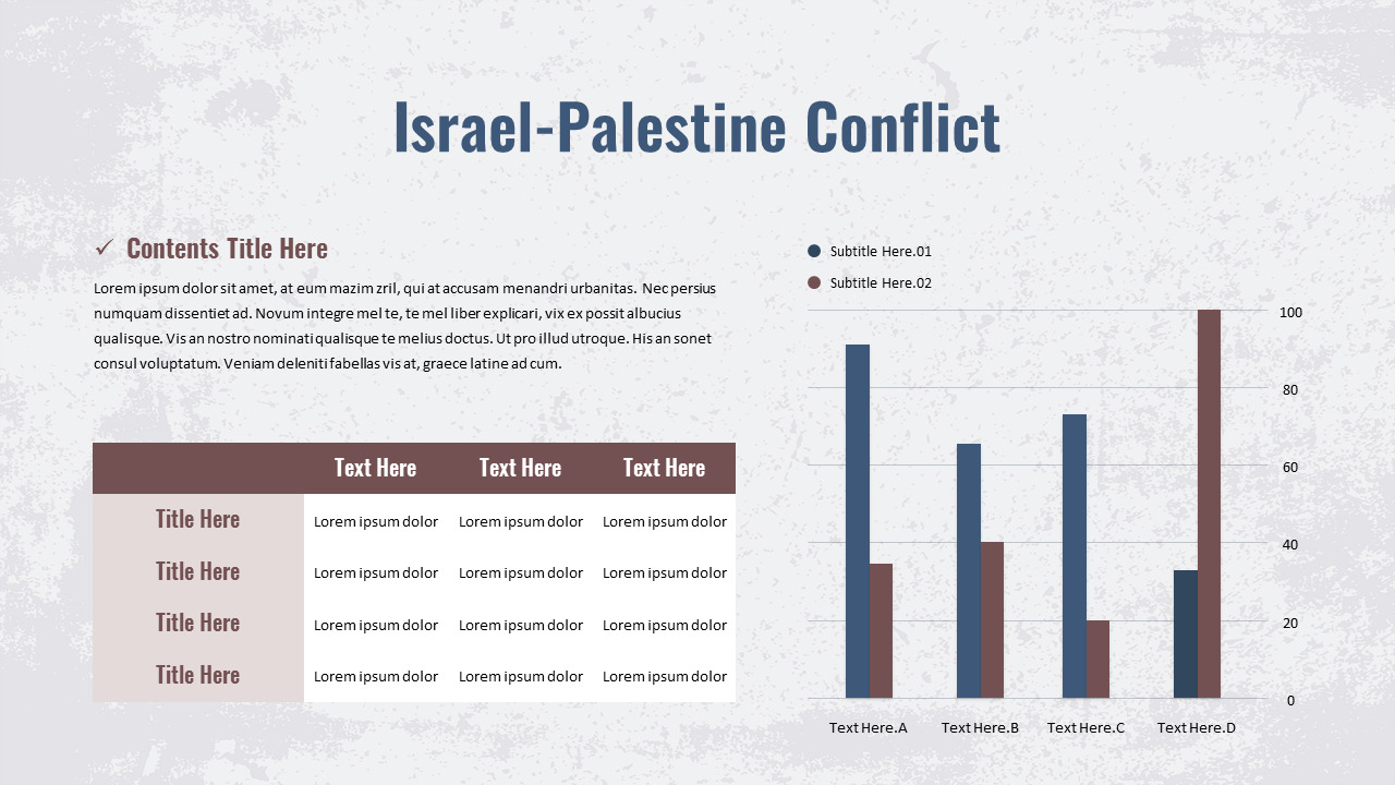 La storia della guerra israelo-palestinese Moderni modelli PPT
