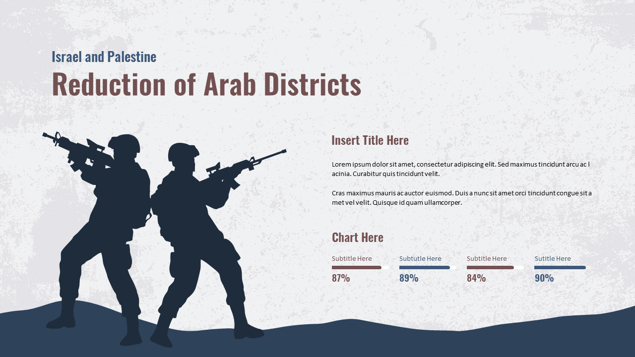 La historia de la guerra entre Israel y Palestina Plantillas PPT modernas