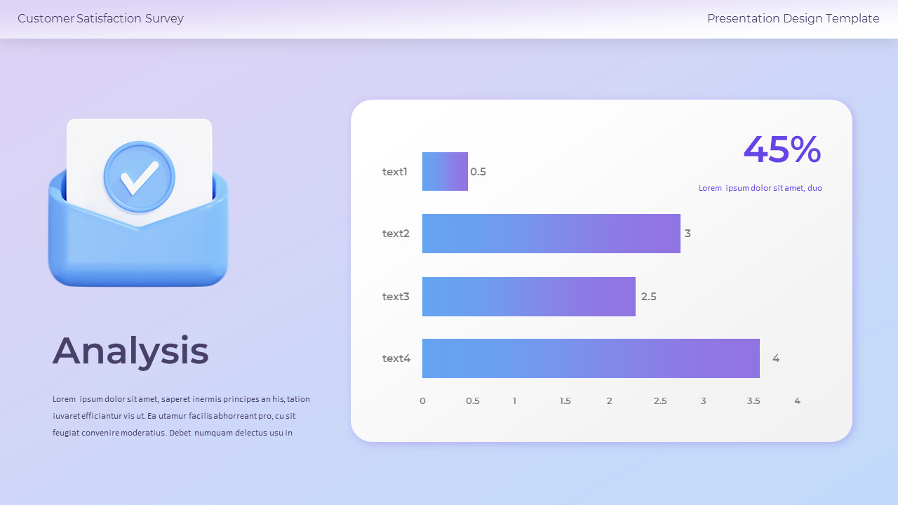 Customer Satisfaction Survey fun google slides themes