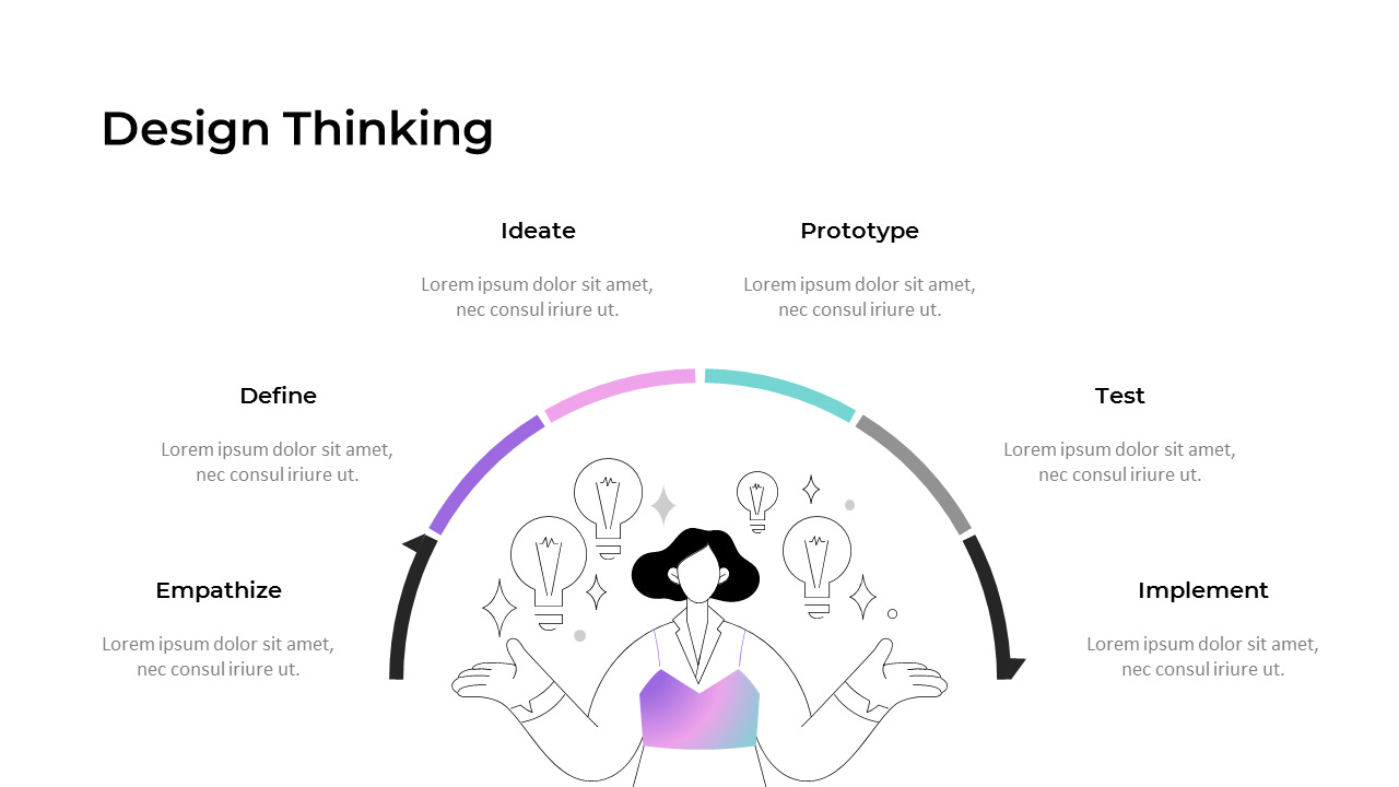 New Idea Generation Google Slides