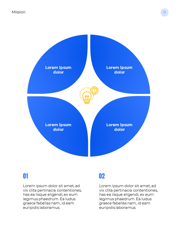 Vertical Layout Design 2024 Business Plan PowerPoint Table of Contents