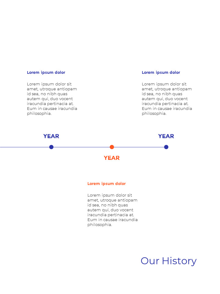 2024 Business Plan Vertical Template Custom Google Slides