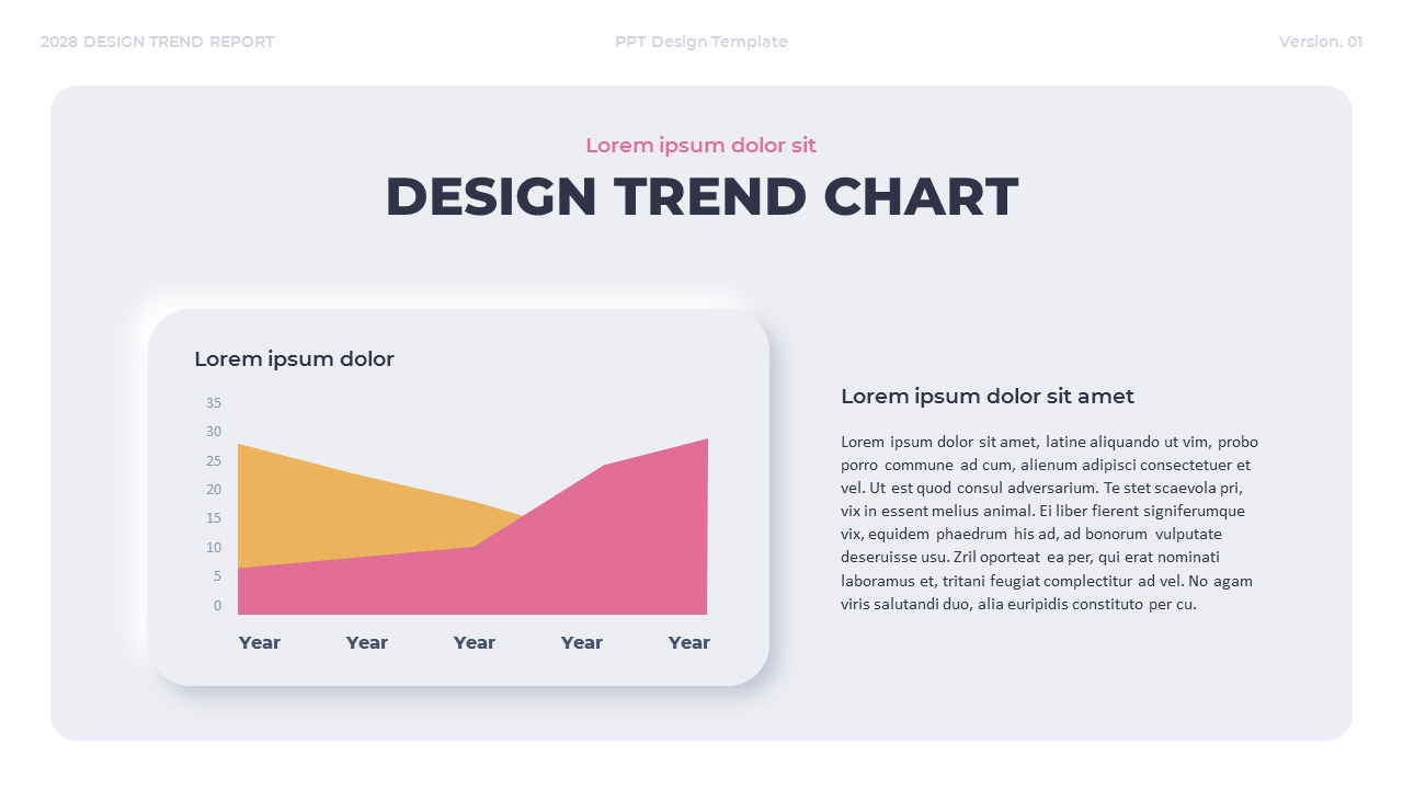 Design Trend Report Google Slides