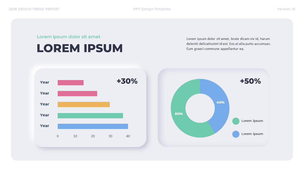 Design Trend Report Google Slides