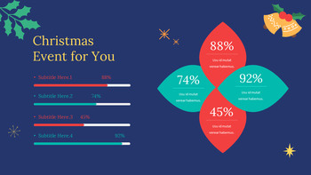 Happy Merry Christmas professional google slides presentation