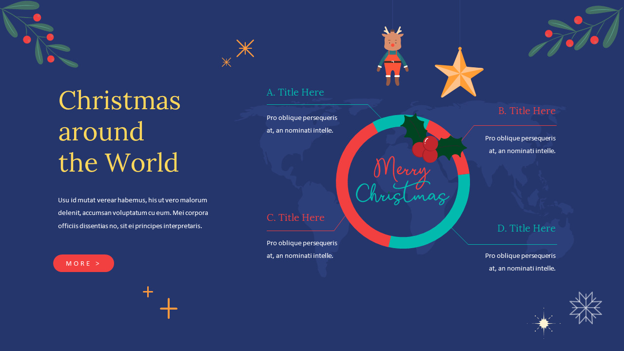 Happy Merry Christmas professional google slides presentation