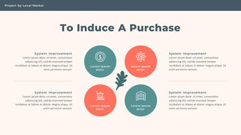 Local Market Google Presentation Templates