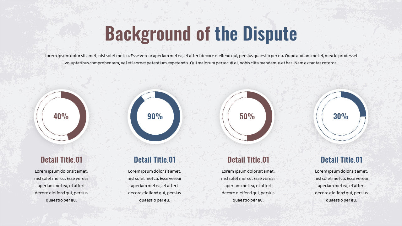 The Story of Israel Palestine War best google slides templates