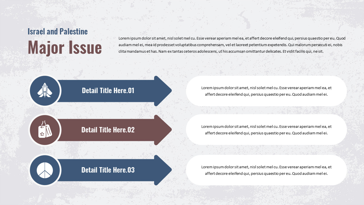 The Story of Israel Palestine War best google slides templates