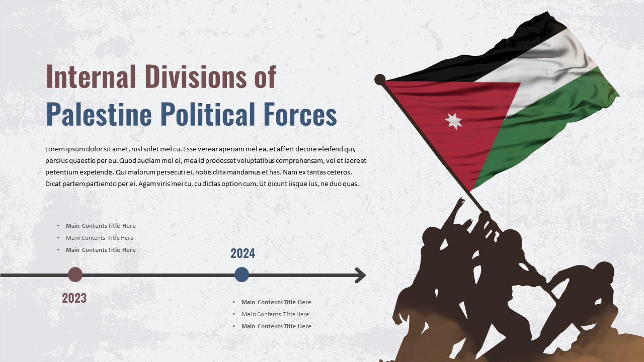 The Story of Israel Palestine War best google slides templates