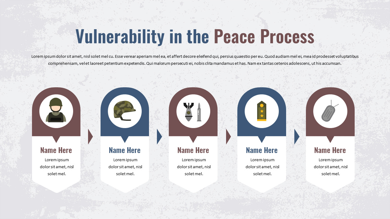 The Story of Israel Palestine War best google slides templates