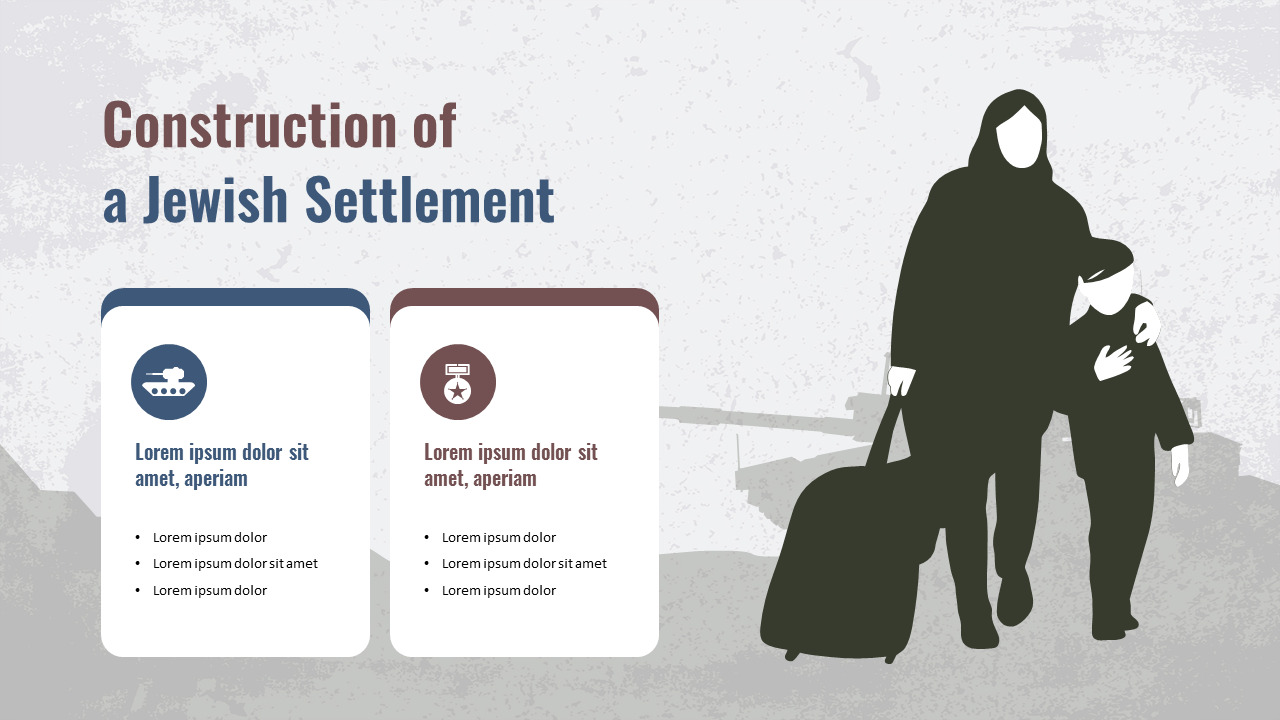 The Story of Israel Palestine War best google slides templates