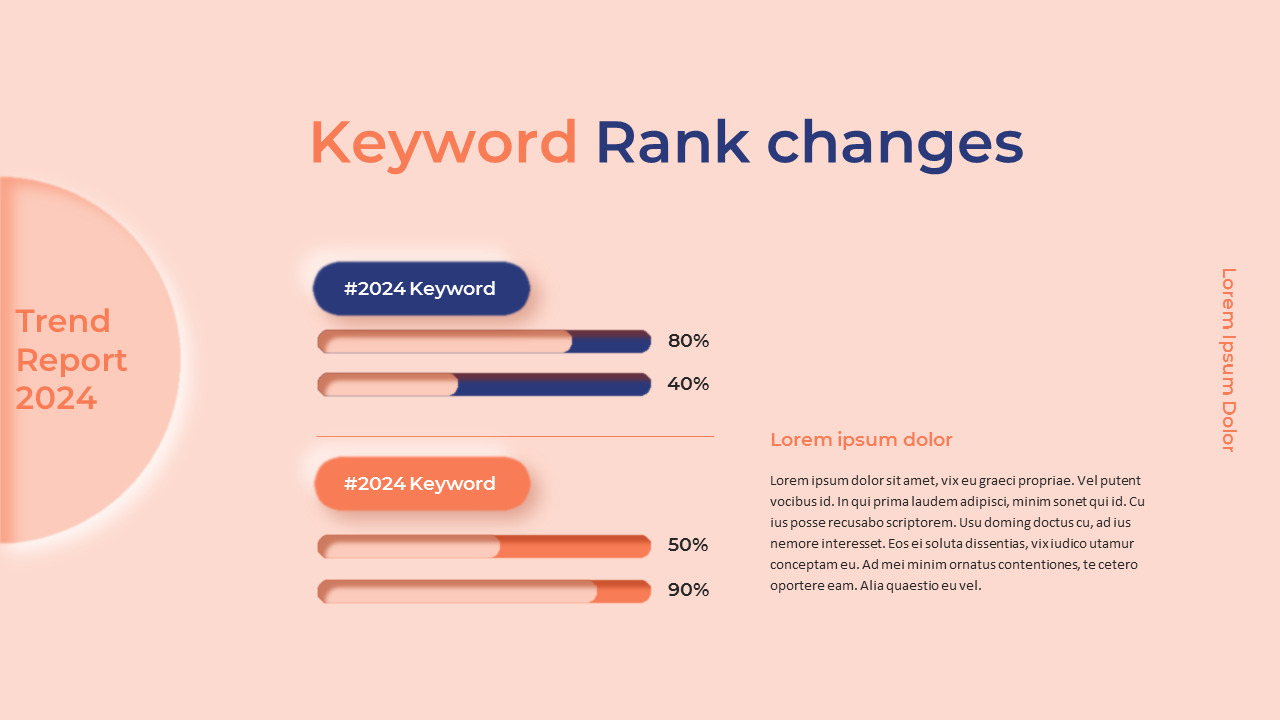 Trend Report Easy Google Slides