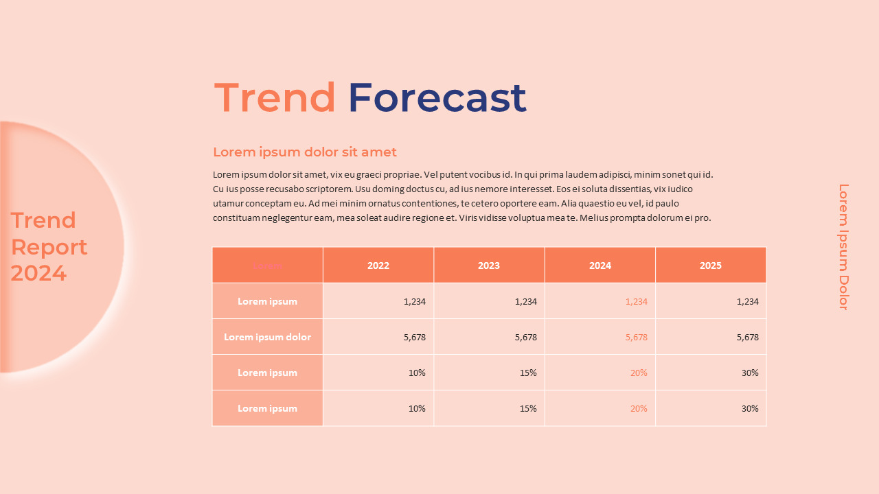 Trend Report Easy Google Slides