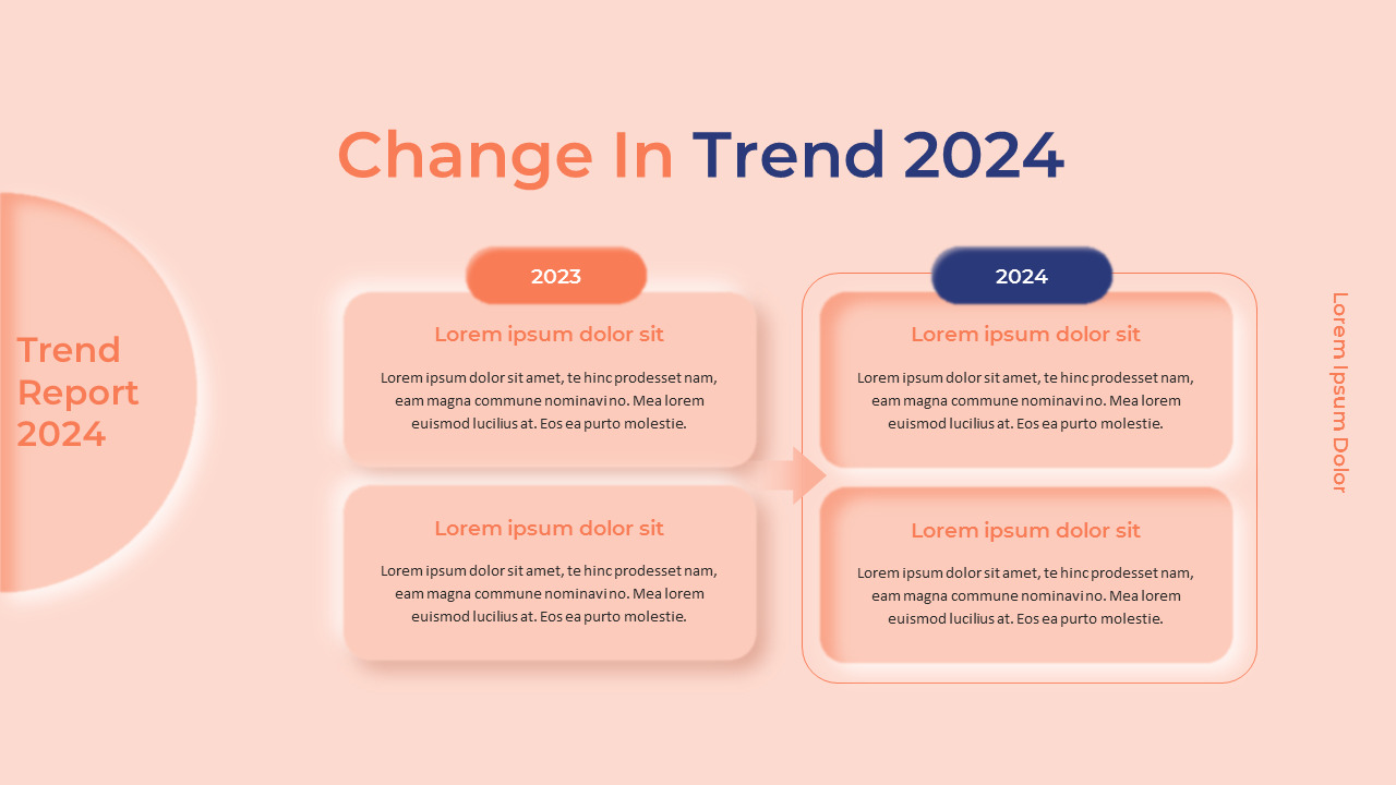 Trend Report Easy Google Slides