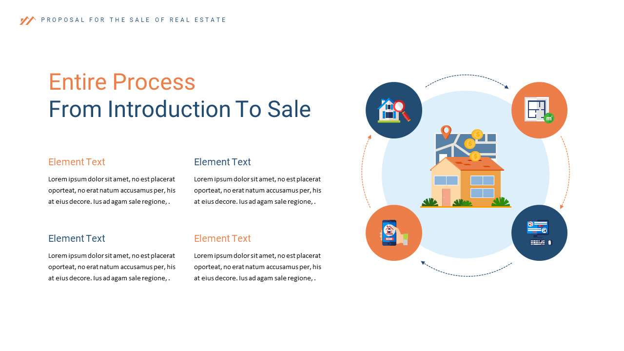Proposal for the Sale of Real Estate design presentation template