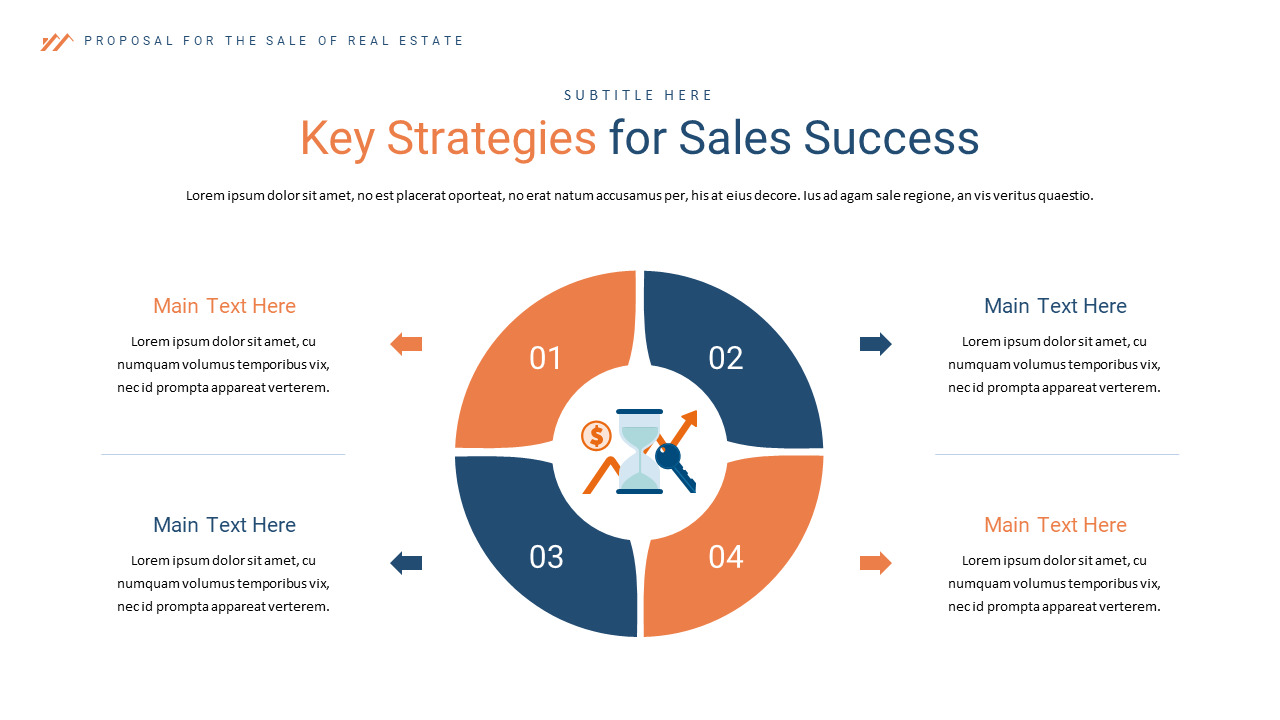 Proposal for the Sale of Real Estate design presentation template