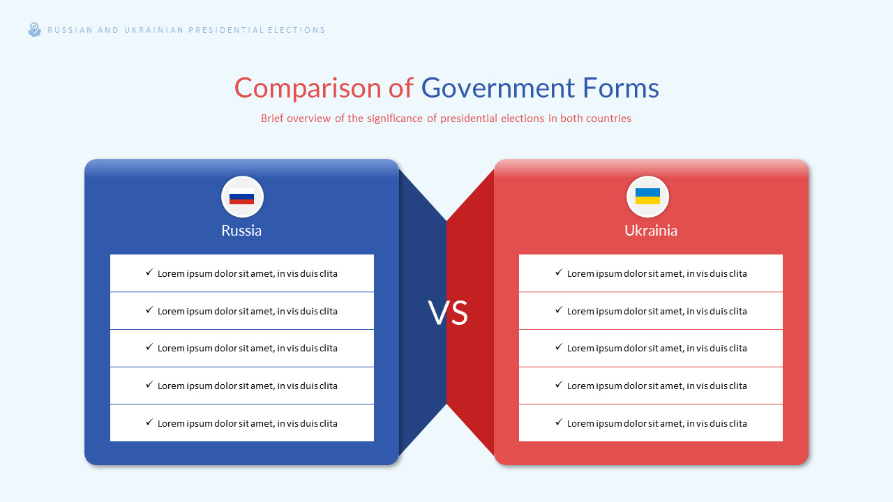 Elecciones presidenciales rusas y ucranianas plantilla ppt
