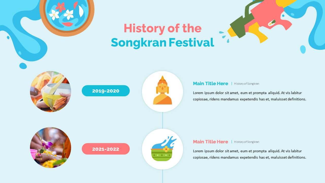 Songkran Festival PowerPoint Templates Design