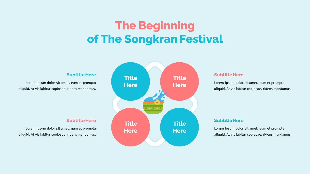Songkran Festival PowerPoint Templates Design