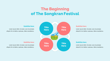 Songkran Festival PowerPoint Template