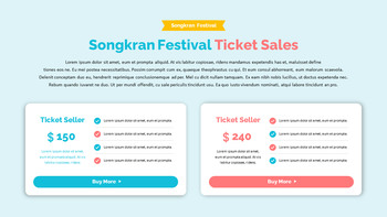 Songkran Festival PowerPoint Templates Design