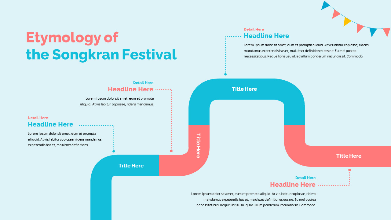 Songkran Festival PowerPoint Templates Design
