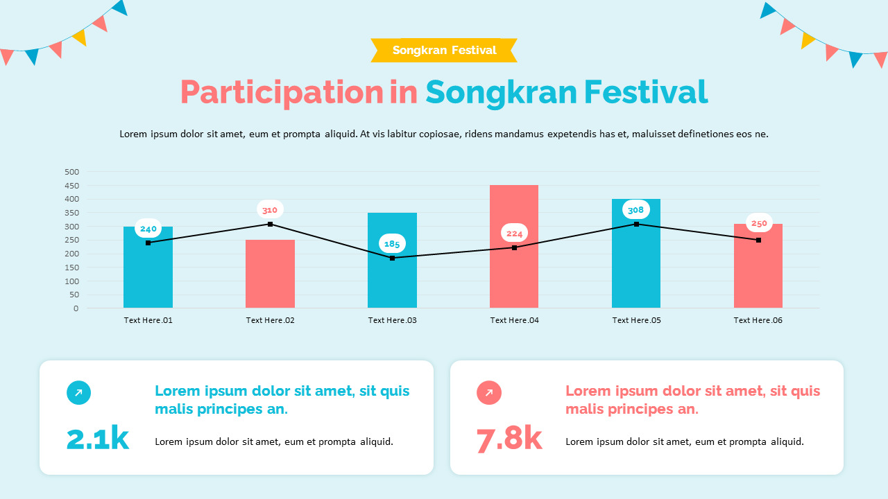 Songkran Festival PowerPoint Template