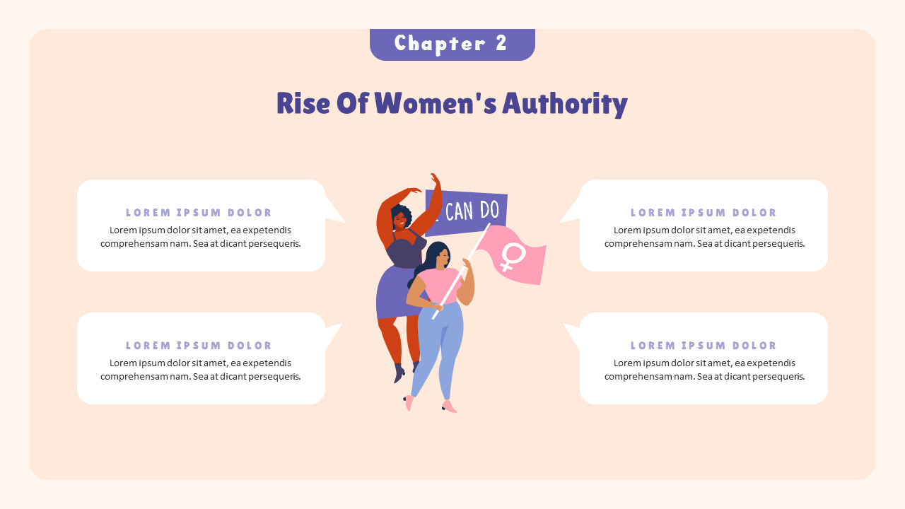 International Womens day presentation on google ppt