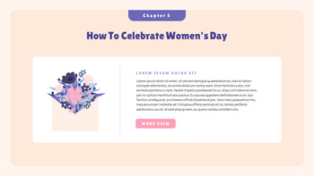 International Women's day presentation on google ppt