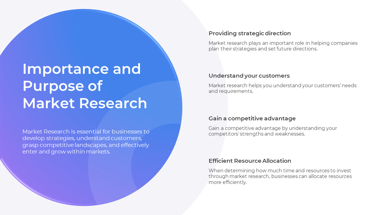 Market Research PPT Templates Design