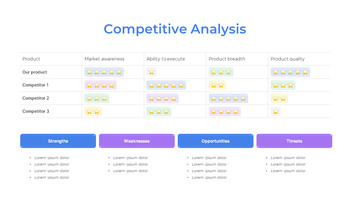 Market Research PPT Templates Design