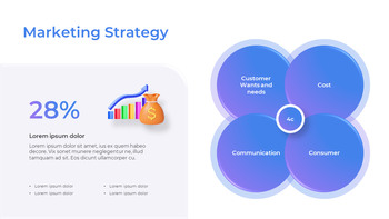 Market Research PPT Templates Design