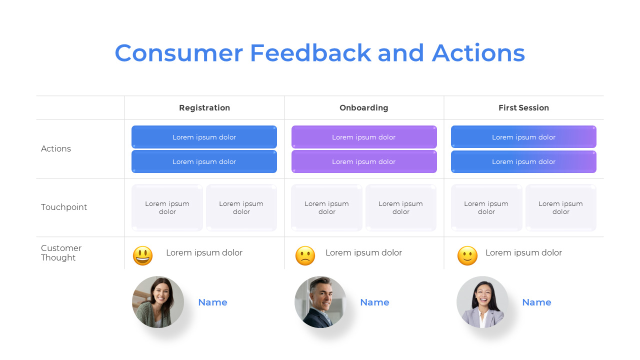 Market Research PPT Templates Design