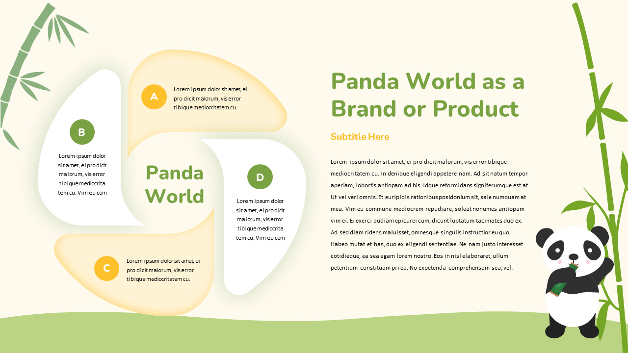 Panda World slides presentation