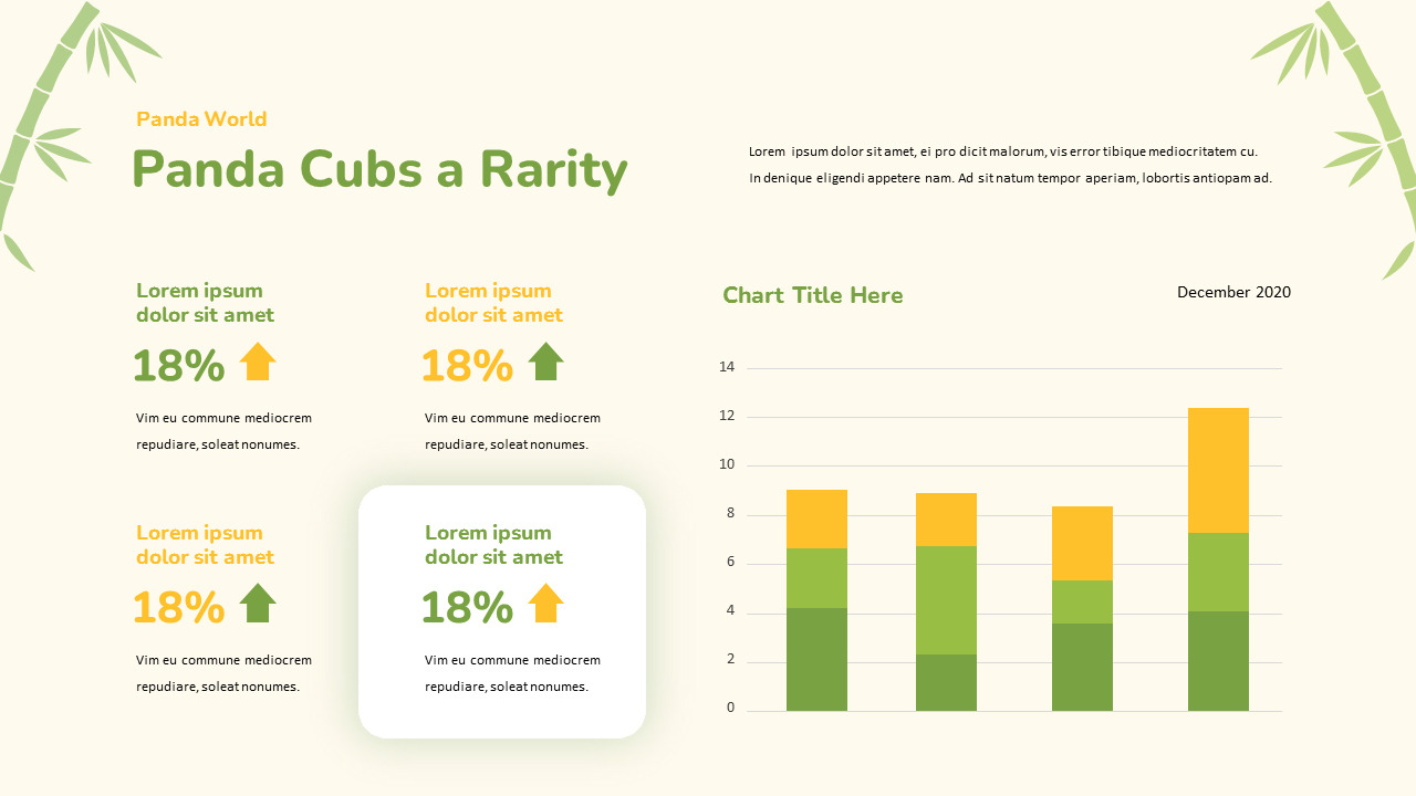 Panda World slides presentation