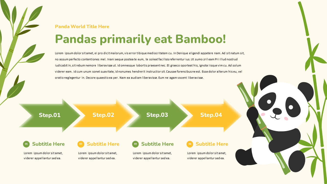 Panda World slides presentation