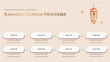 Ramadan Kareem Easy Google Slides Template