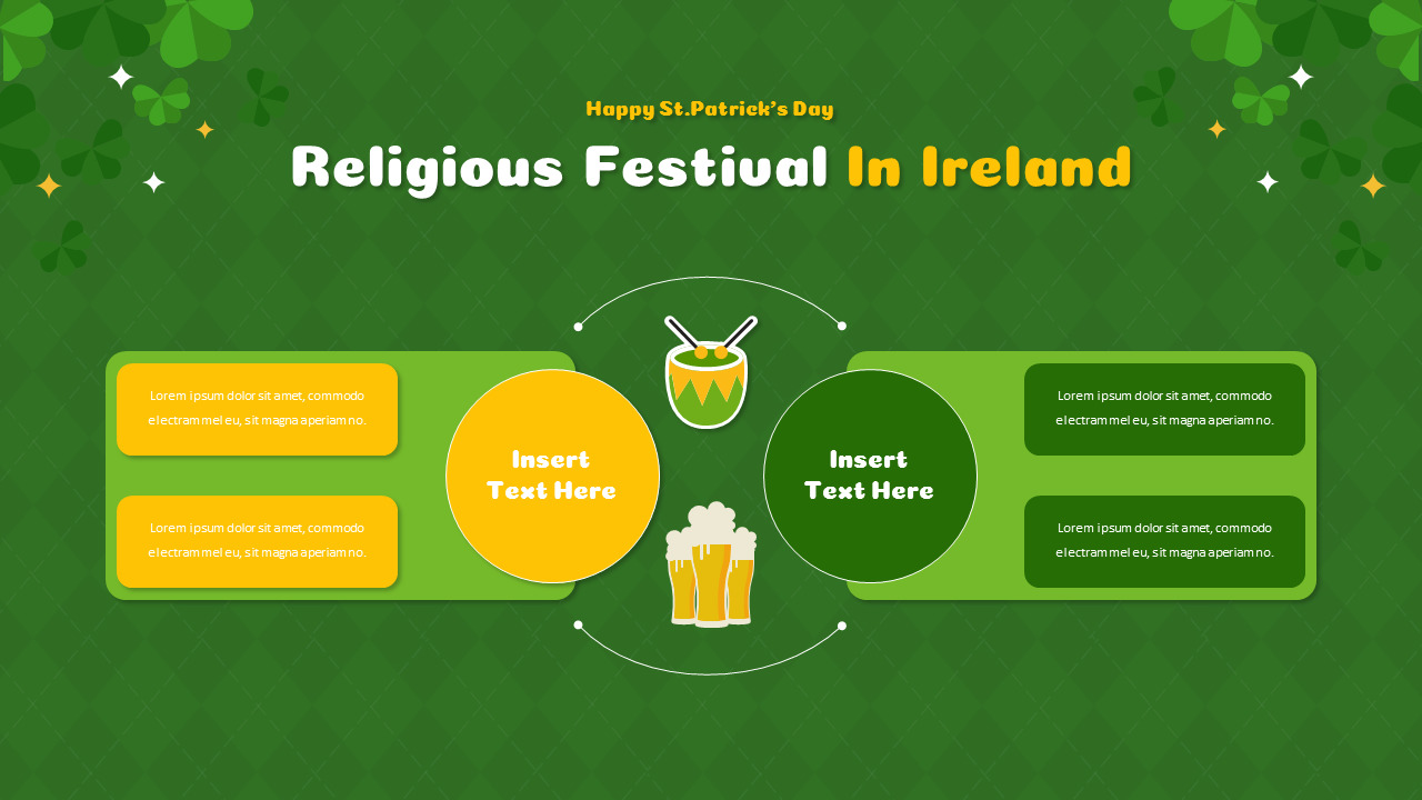 St. Patrick's Day google slides powerpoint