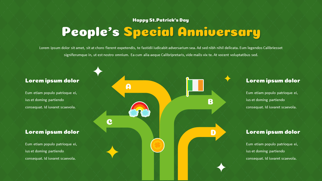 St. Patrick's Day google slides powerpoint