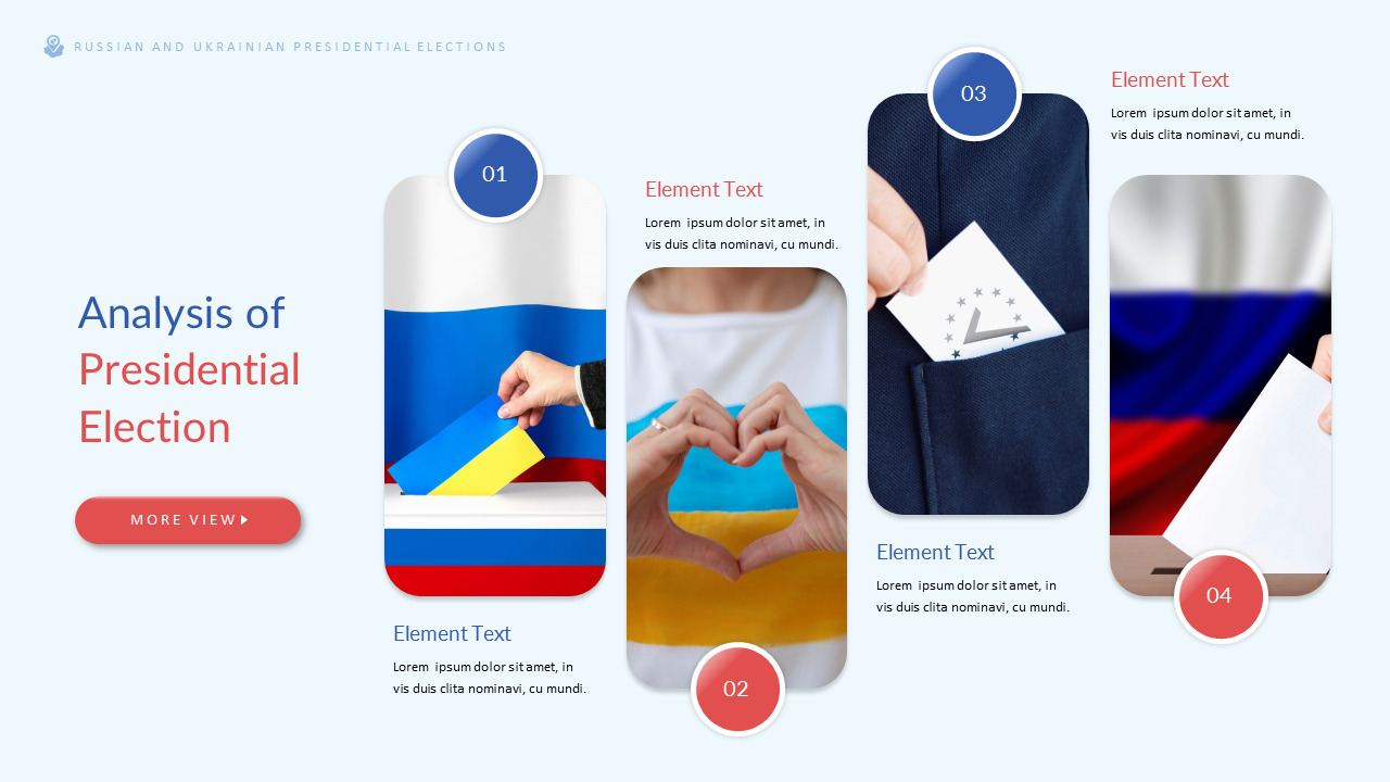Russian and Ukrainian presidential elections Google Slides Themes ...