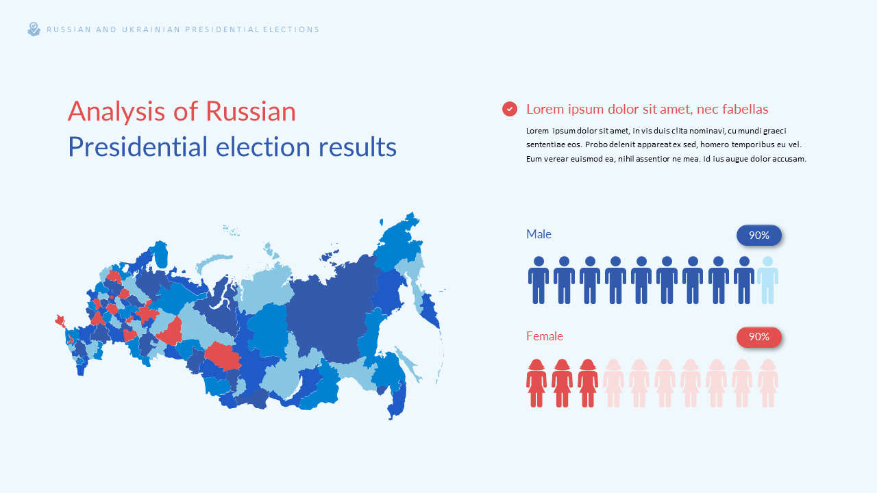 Russian and Ukrainian presidential elections Google Slides Themes ...