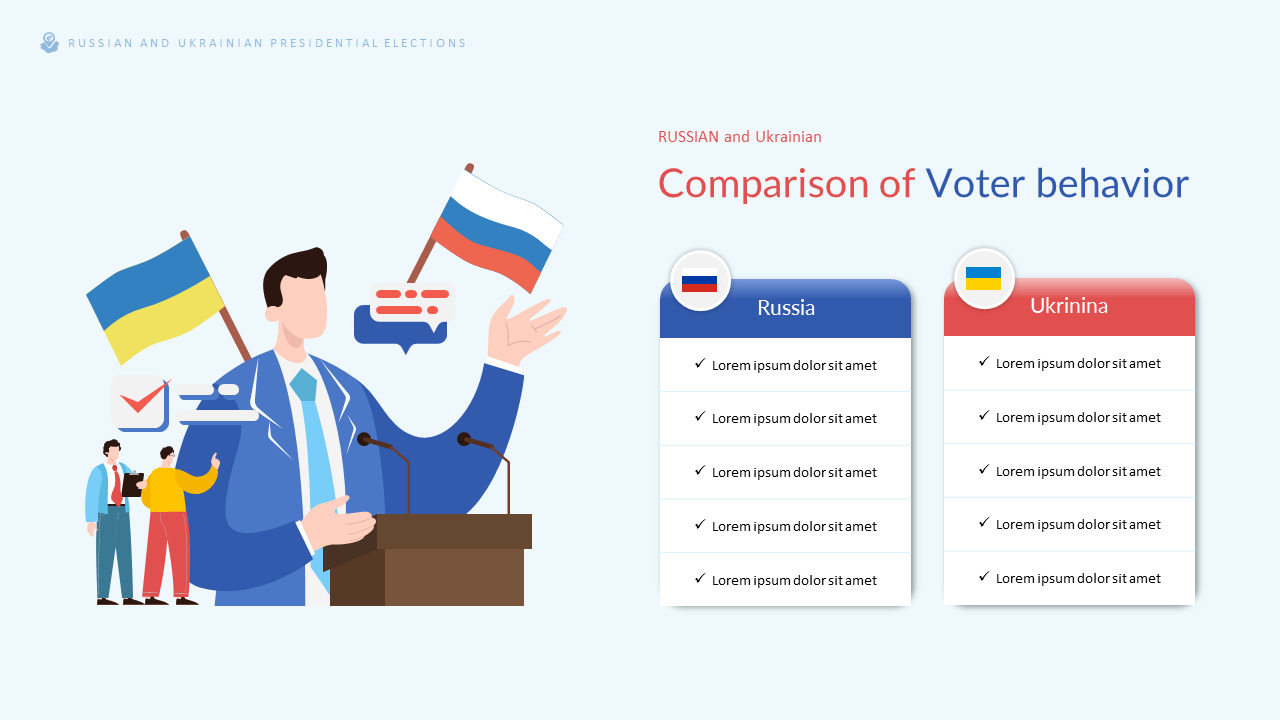 Russian and Ukrainian presidential elections Google Slides Themes ...