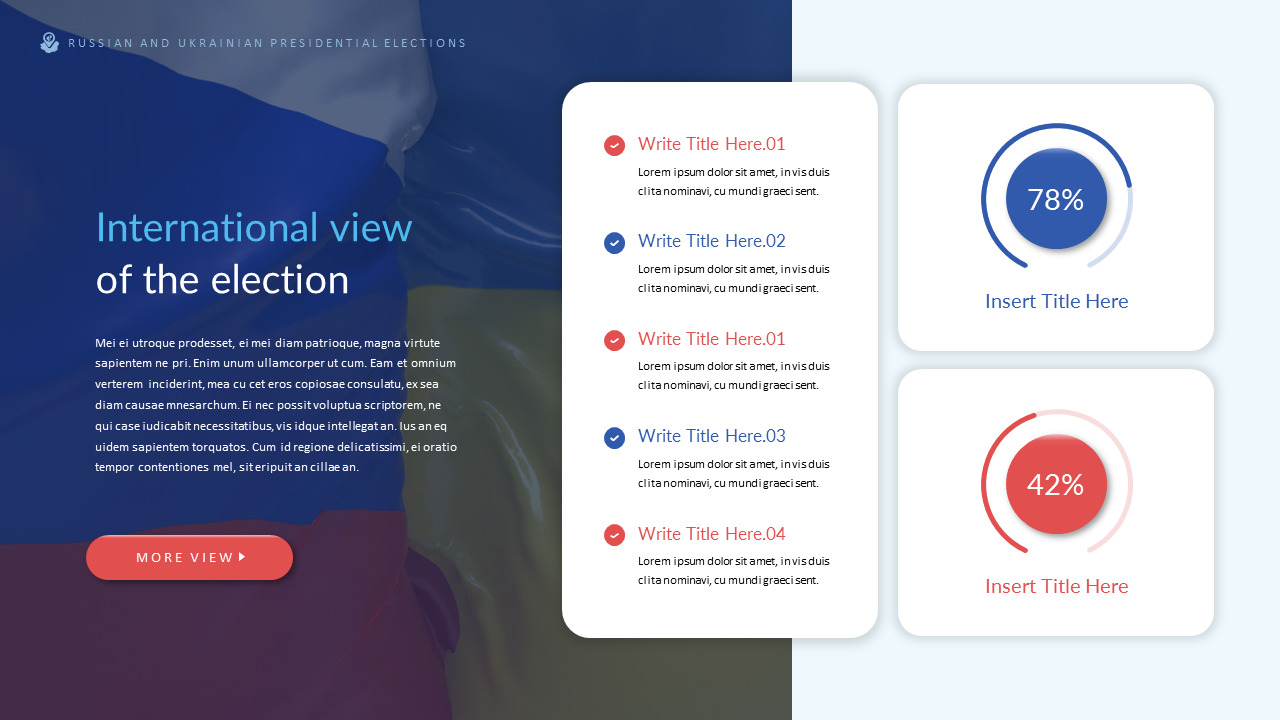 Russian and Ukrainian presidential elections Google Slides Themes ...